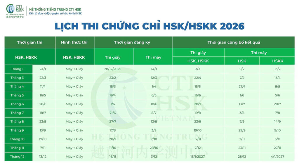 [Mới nhất] - Lịch thi HSK/HSKK 2026 tại các điểm thi HSK toàn quốc