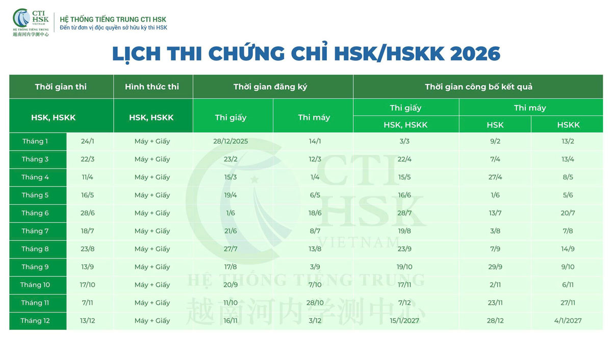 [Mới nhất] - Lịch thi HSK/HSKK 2026 tại các điểm thi HSK toàn quốc